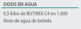 BUTIREX C4 - nutriNews, la revista de nutrición animal