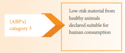 Processed animal proteins (raw materials)