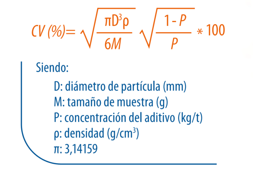 Alimentos balanceados: homogeneidad en el mezclado